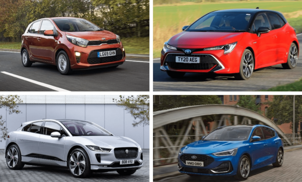 MOST RELIABLE USED CARS OF 2022 - Fun Tech Blog